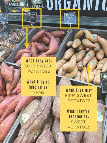 Yams vs. Sweet Potatoes: What's the Difference? - The Forked Spoon